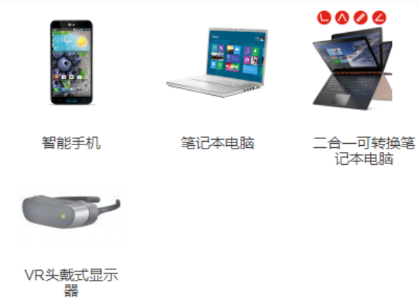 Interview with Analogix Semiconductor on Best Chip Award for ANX7530 | www.analogix.com